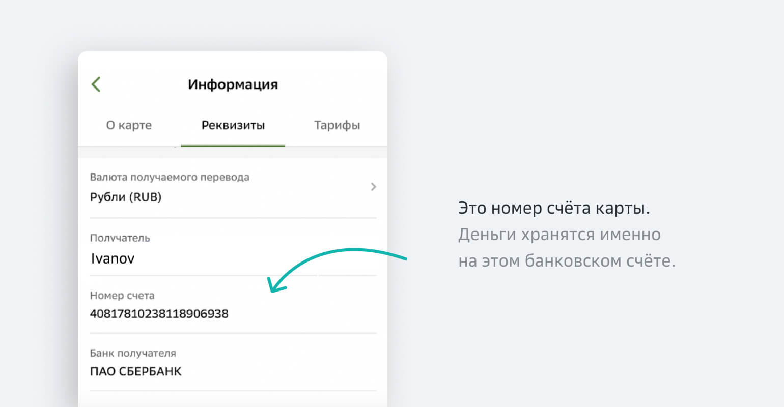 Чем отличается карта от местности | Obrezka.com